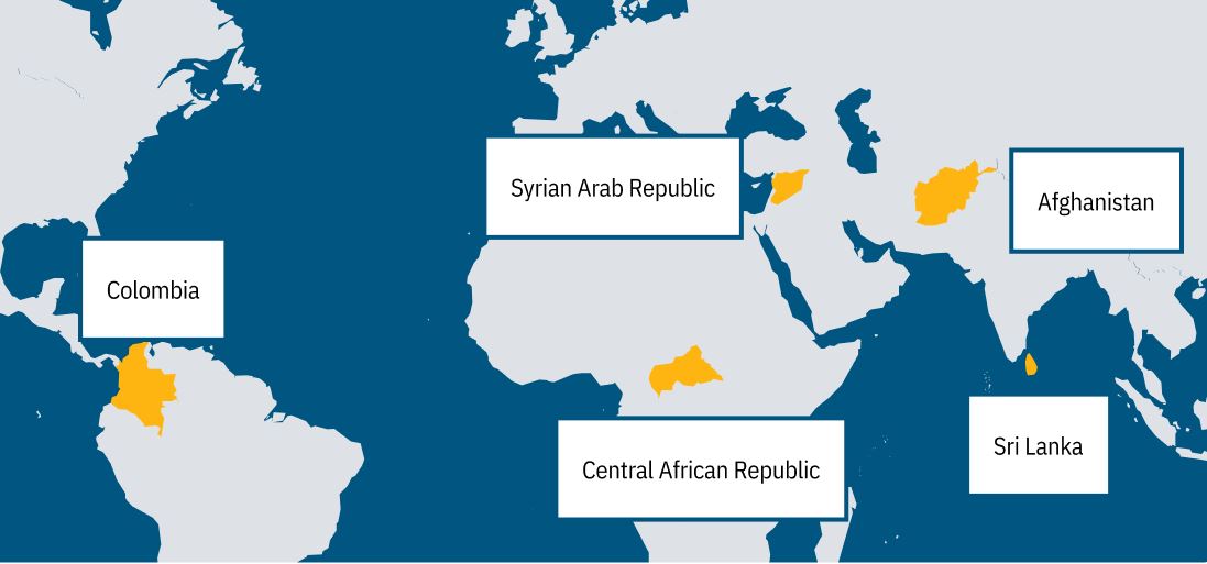 All Survivors Project